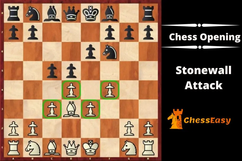 Stonewall Attack - ChessEasy Academy