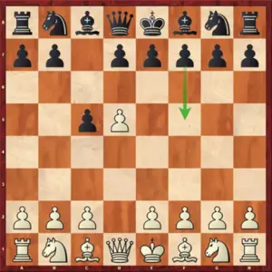 Benoni Defense Chess Opening - ChessEasy Academy