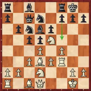 Stonewall Attack - ChessEasy Academy