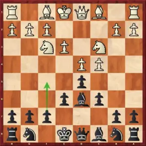 Dutch Defense Chess Opening - ChessEasy Academy