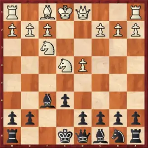 Dutch Defense Chess Opening - ChessEasy Academy