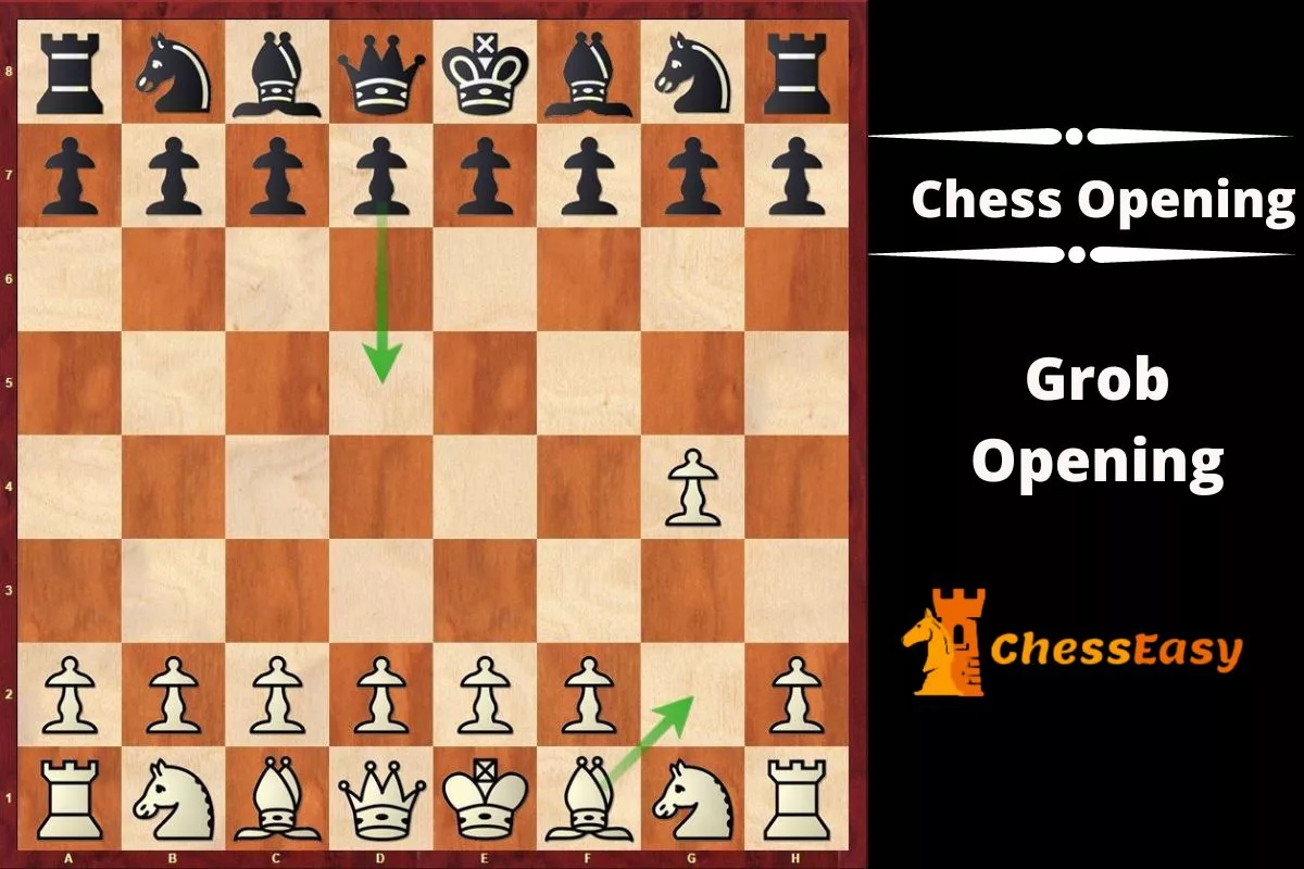 Grob Opening in Chess - ChessEasy Academy