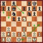 Bird Opening ( f4 !) - ChessEasy Academy