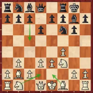 Bird Opening ( f4 !) - ChessEasy Academy