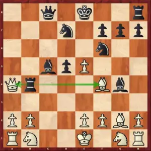 Grob Opening in Chess - ChessEasy Academy