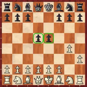 Grob Opening in Chess - ChessEasy Academy