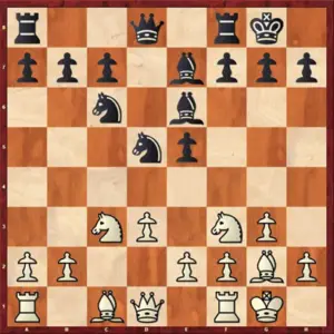 Hungarian Opening - ChessEasy Academy