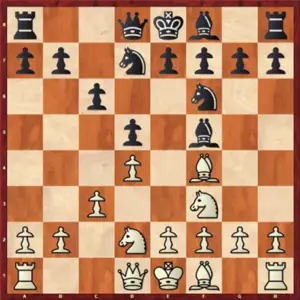 Saragossa opening - ChessEasy Academy