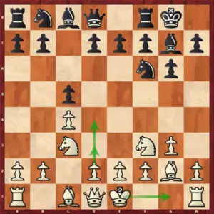 Hungarian Opening - ChessEasy Academy