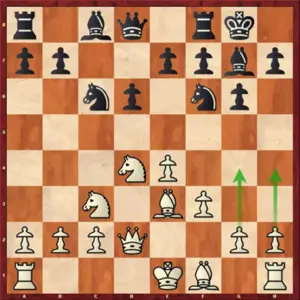 Sicilian Dragon Chess Opening - ChessEasy Academy