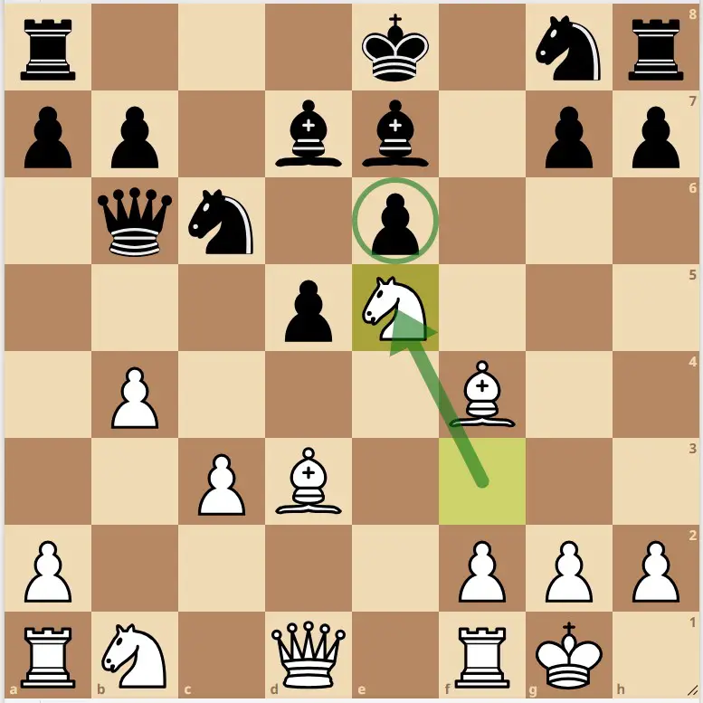 What Is A Blockade In Chess? - ChessEasy Academy