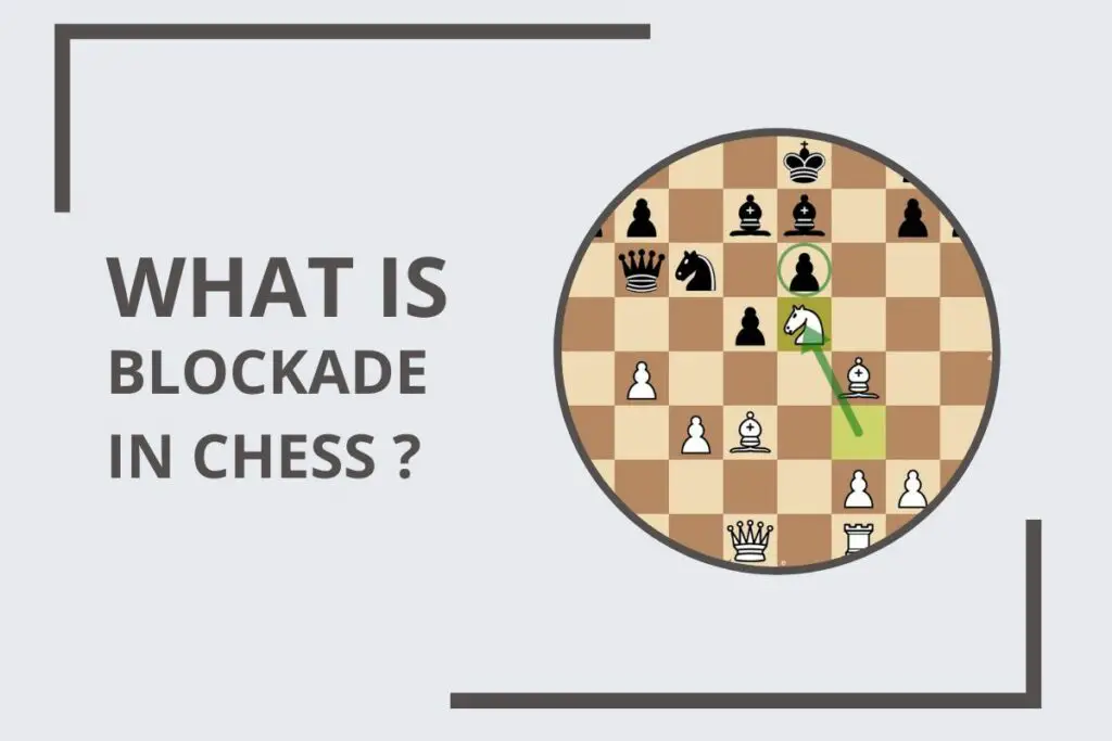 What Is A Blockade In Chess? - ChessEasy Academy